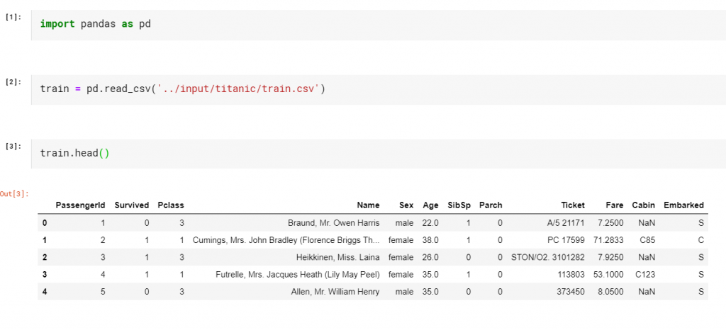 Kaggle初心者必見！Kaggle Notebookの使い方を徹底解説