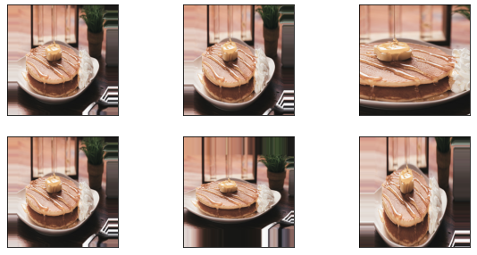 データ拡張（Data Augmentation）徹底入門！Pythonとkerasでデータ拡張を実装しよう